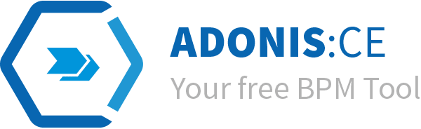 ADONIS:CE | Newly Released Free BPM Tool ADONIS:CE