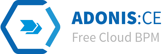 BPM FÜR IHREN Digital Twin | ADONIS:Community Edition