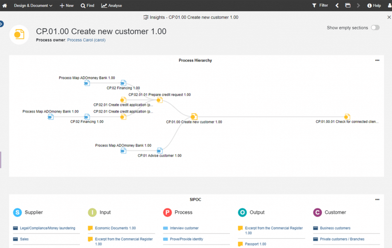 Herramienta BPM Gratis - ADONIS: Community Edition
